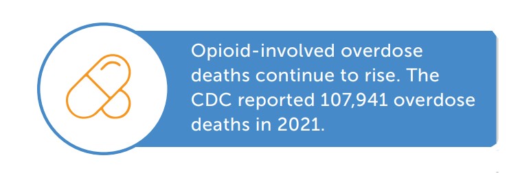 Opioid Stewardship Program | PharMerica